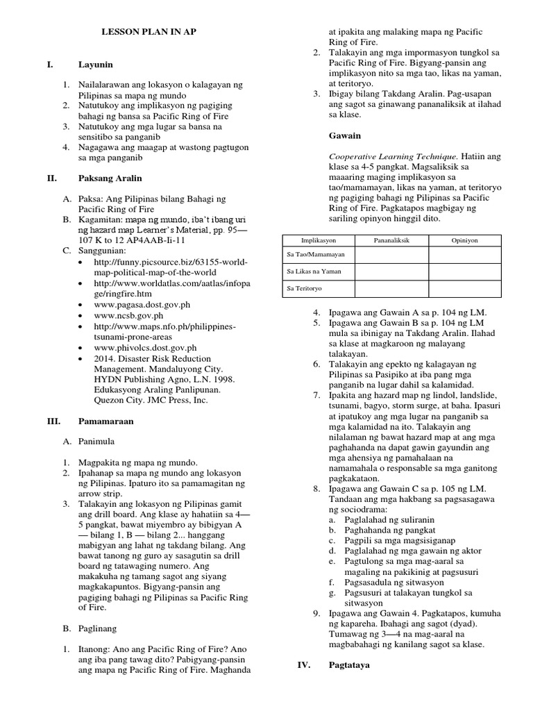 Lesson Plan in Ap | PDF
