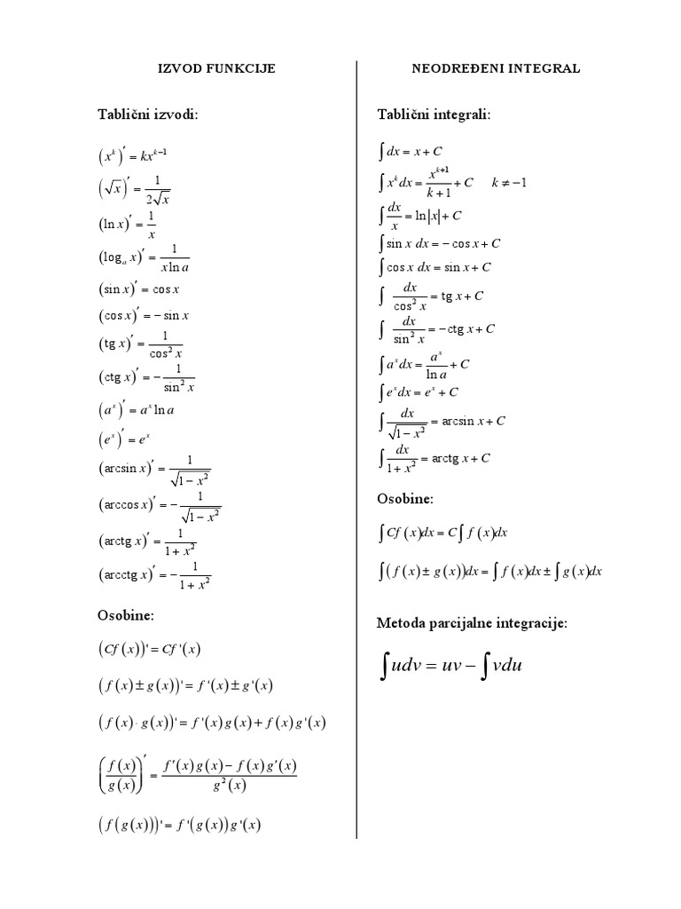 tablica izvoda i integrala.pdf