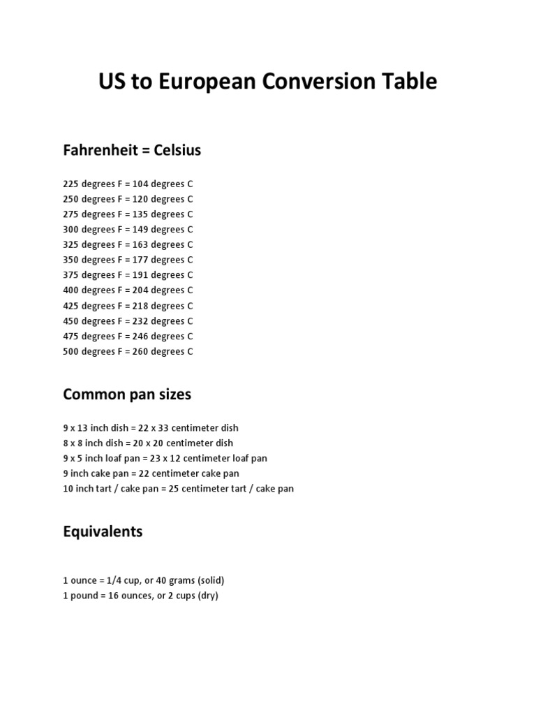 Tabela de Conversão Europa para USA | PDF