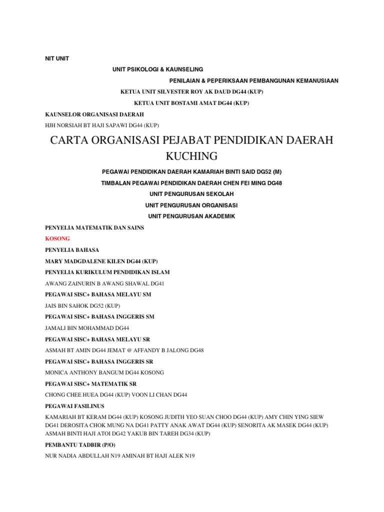 Carta Organisasi PPDK 2016 - November | PDF