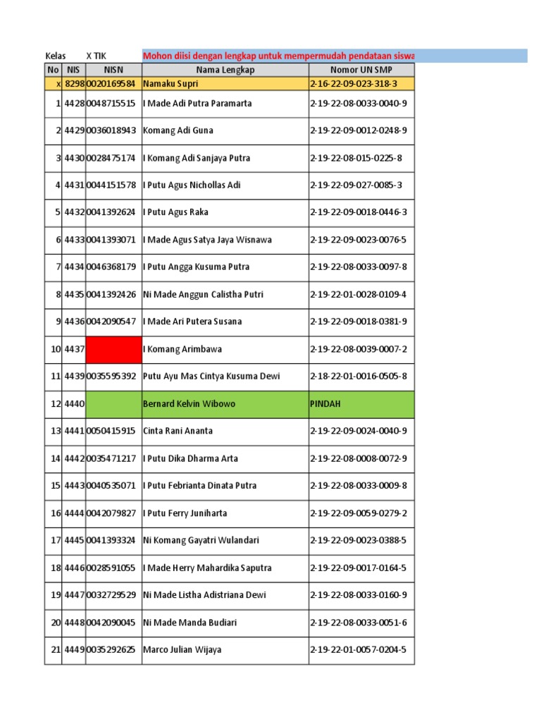 Pidarta Bhs. Bali | PDF | Bali