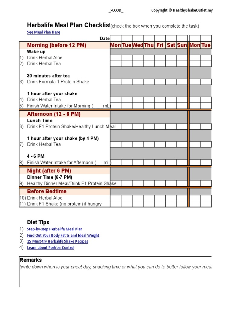 Diary Diet Checklist Part 1 | PDF | Eating Behaviors Of Humans | Food ...