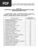 Identifikacioni Brojevi Banaka | PDF