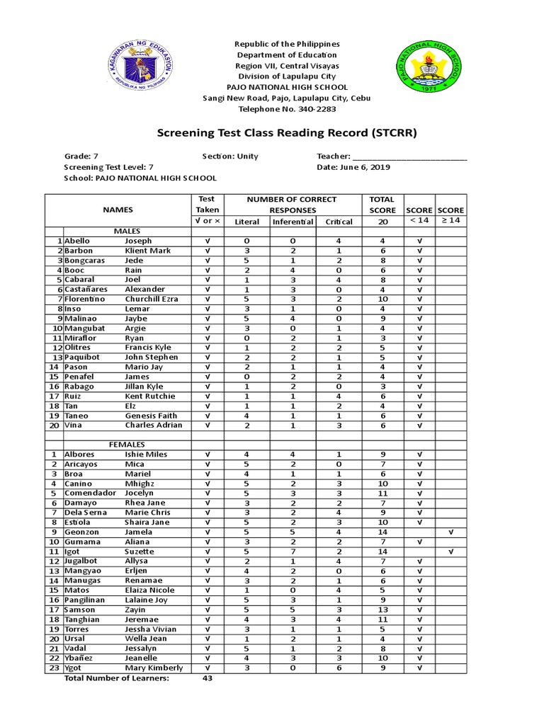 Screening Test Class Reading Record (STCRR) : Names Test Number of ...