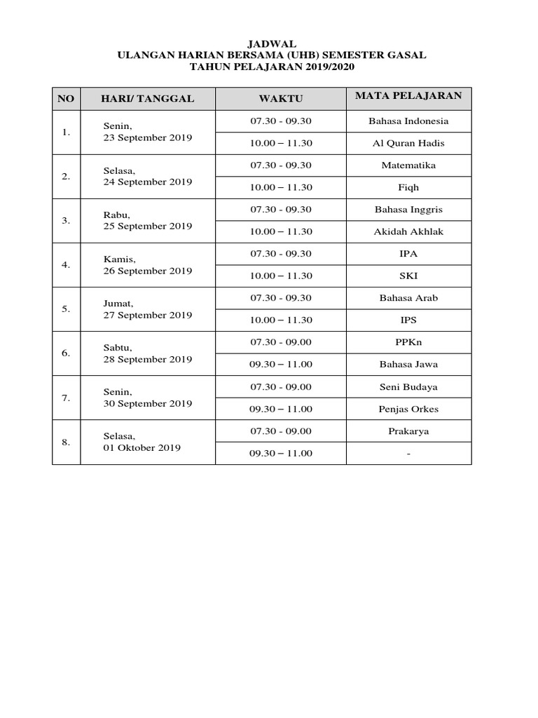 Upd Jadwal Uhb Gasal 2019-2020 | PDF | Foreign Language Studies