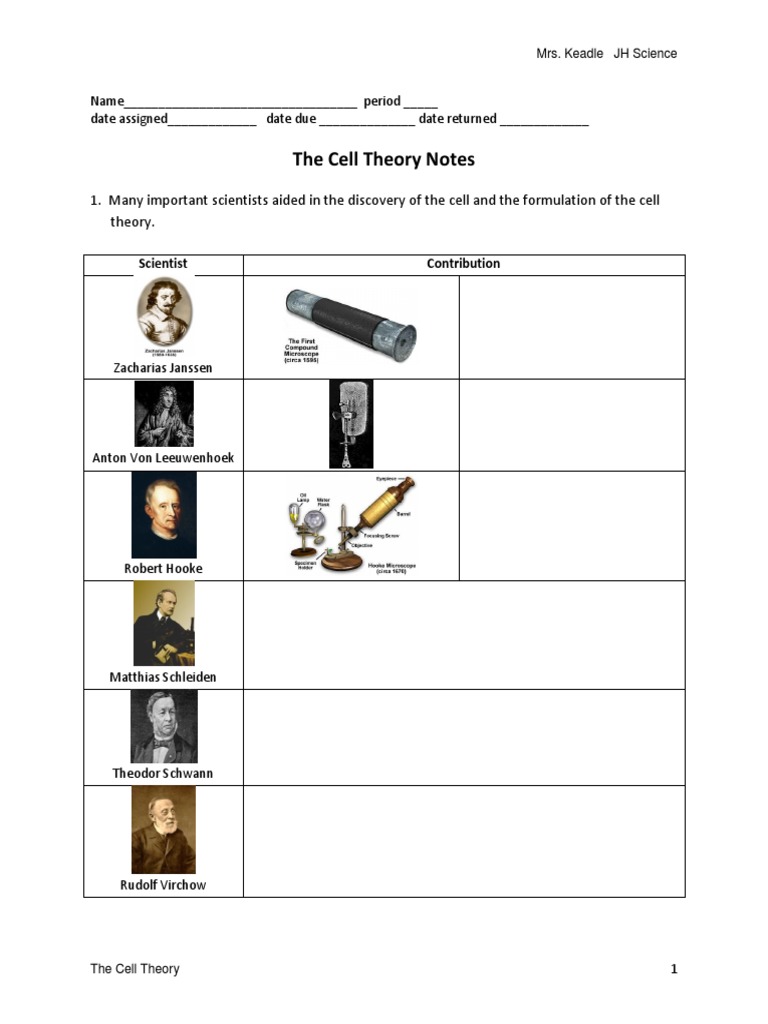 The Cell Theory Power Point and Coloring Activity | PDF | Cell (Biology ...