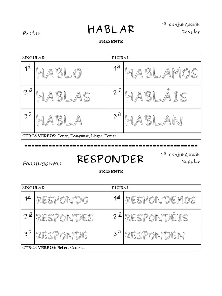 Verbos Basicos Colorear | PDF