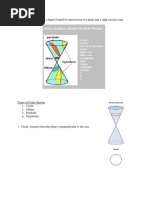 Conic Sections Formulas | PDF | Teaching Methods & Materials | Science ...