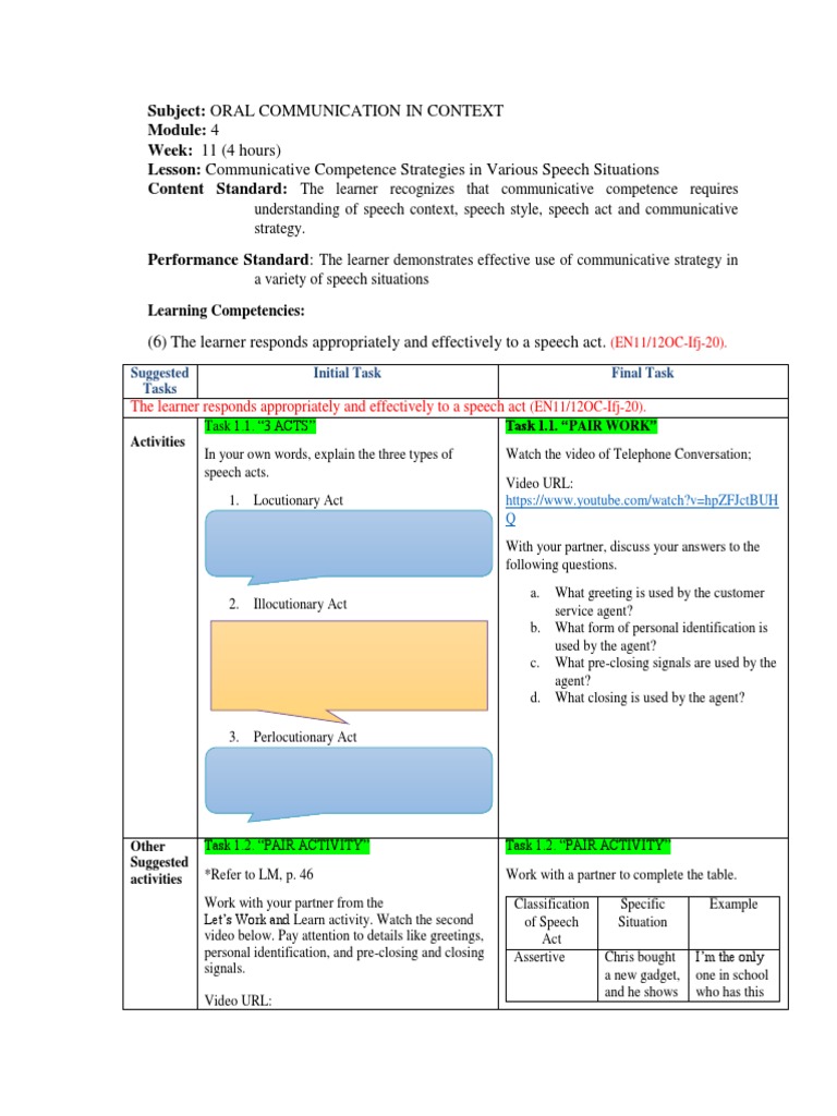 Subject: Oral Communication in Context Week: 11 (4 Hours) Lesson ...