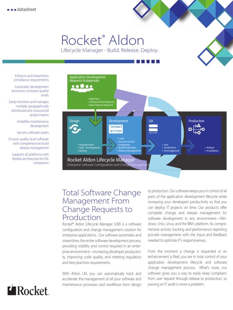 Aldon Lifecycle Manager | PDF | Software Development | Software