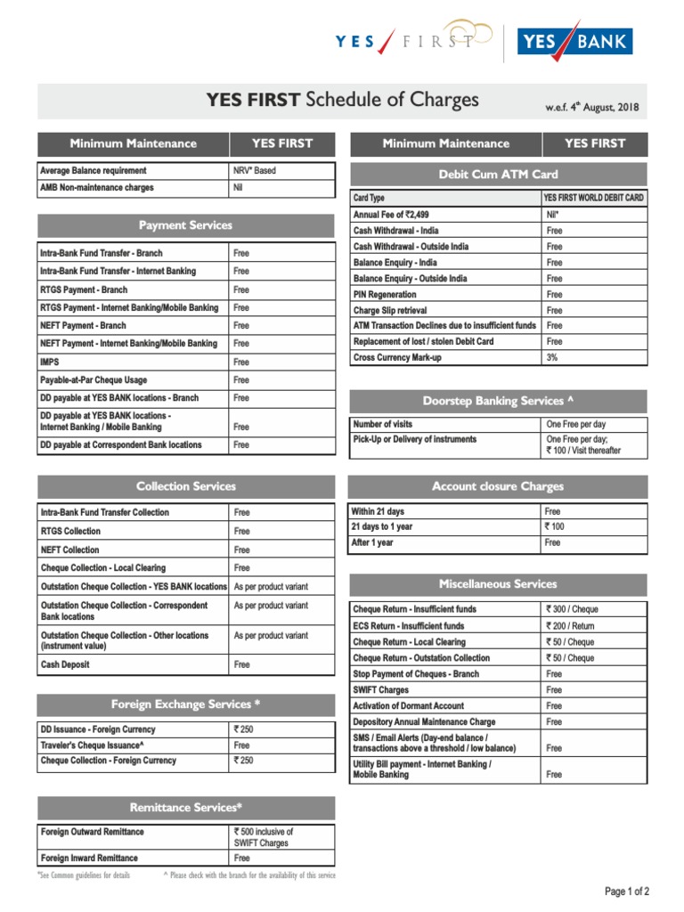 Yes Bank India Charges | PDF | Cheque | Payments