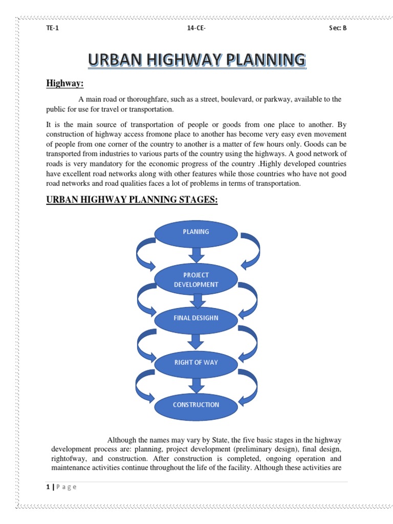 TE Assignment | PDF | Project Management | Design