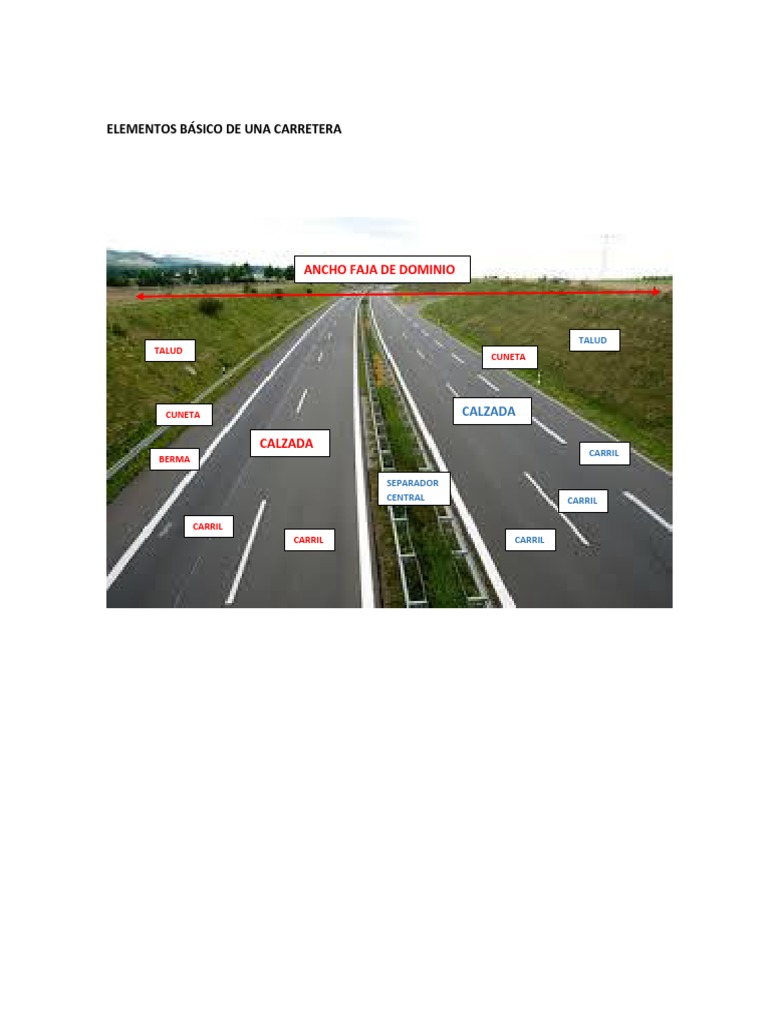 Elementos Básicos de Una Carretera PDF | PDF