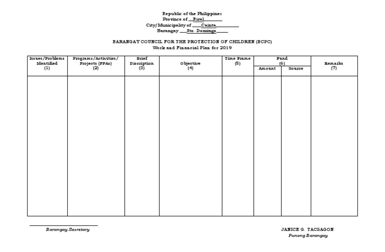 Barangay Council For The Protection of Children (BCPC) Work and ...