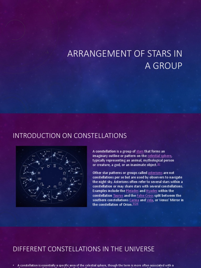 Constellations | PDF | Constellation | Stellar Groupings