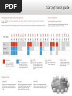 Stars Without Number Form-Fillable Charsheet | PDF | Role Playing Games ...