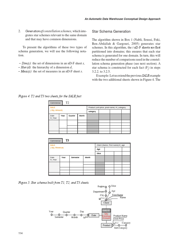 An Automatic Approach for Generating Star Schemas from Multi-Dimensional Data | PDF | Conceptual ...