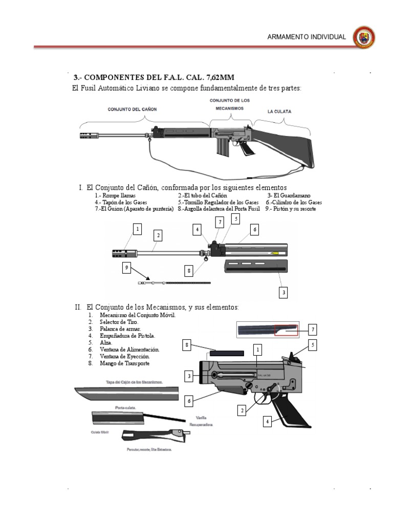 PARTES DEL FAL | Rifle | Armas de fuego | Prueba gratuita de 30 días ...