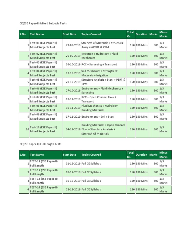 Ese 2020 Prelims Offline Test Series Schedule-Ce | PDF | Soft Matter ...