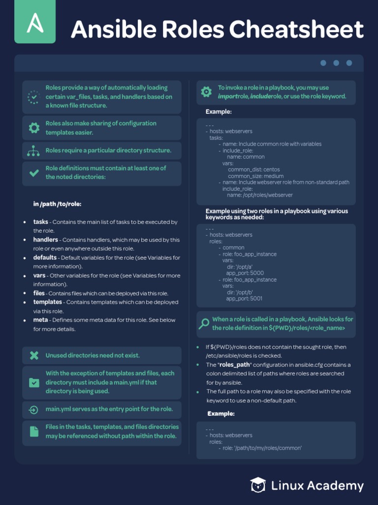 Linux Academy Ansible Roles Cheatsheet | PDF | Web Server | Internet & Web Linux Academy Ansible Roles Cheatsheet | PDF | Web Server | Internet & Web