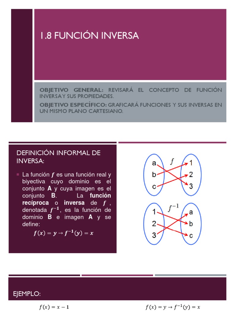 Definición y Ejemplos de Función Inversa | PDF | Métodos y materiales ...