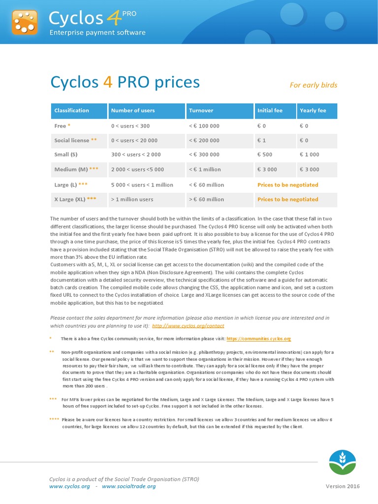 Cyclos PRO Prices: Classification Number of Users Turnover Initial Fee ...