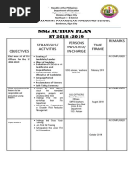Lnhs - SSG Action Plan | PDF | Learning | Behavior Modification