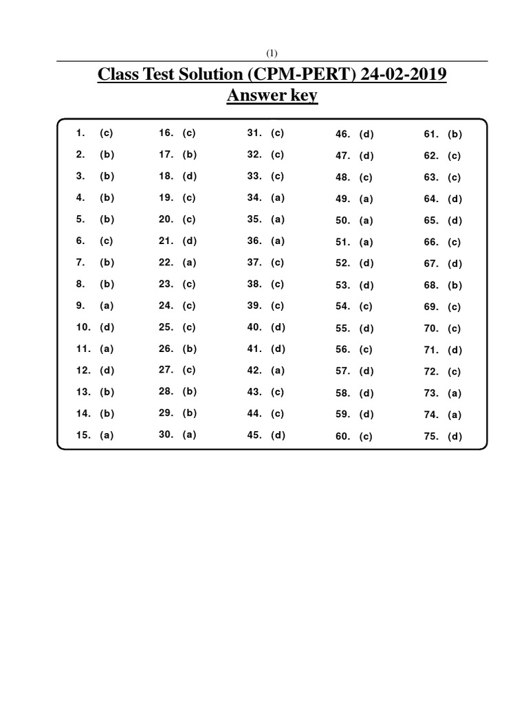 Class Test Solution (CPM-PERT) 24-02-2019 Answer Key | Download Free ...