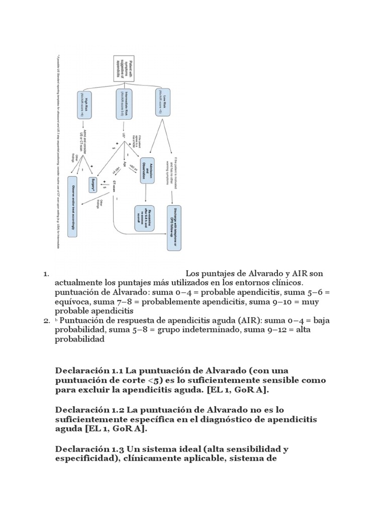 Consenso Jerusalen - Apendicitis Aguda | PDF | Medicina CLINICA | Especialidades Quirúrgicas