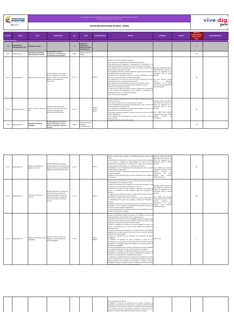 Instrumento Evaluacion MSPI MENEV 2do Trimestre - 260619 | PDF ...