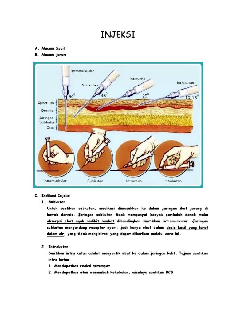 Injeksi Im Iv SC Ic | PDF