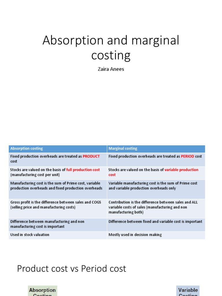 Marginal vs Absorption Costing Explained | PDF | Cost Of Goods Sold | Inventory