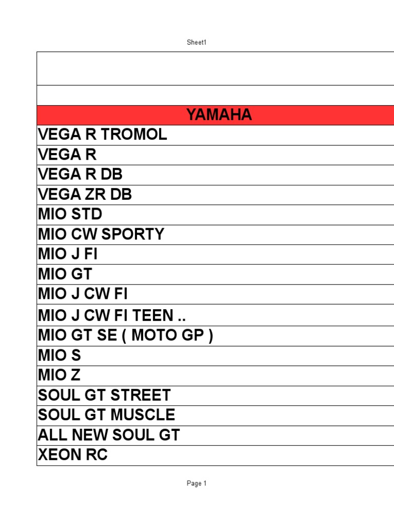 Yamaha and Honda Motorcycle Models List | PDF | Motorcycling | Sports
