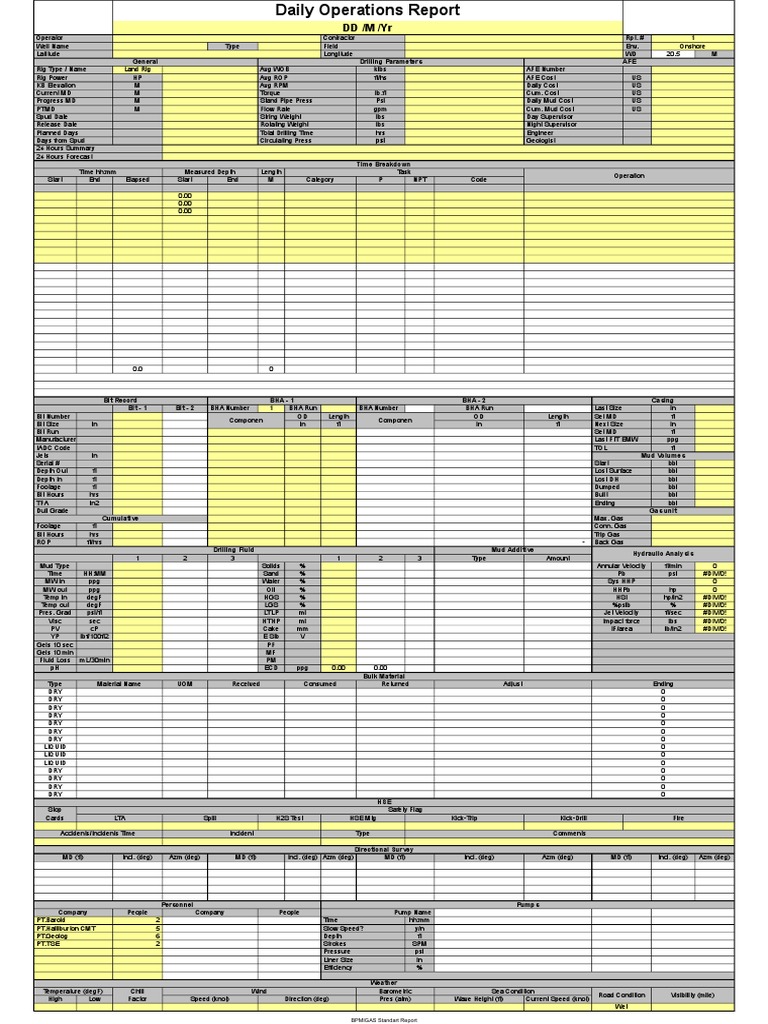 Operation Drilling Daily Report1 | PDF | Applied And Interdisciplinary ...