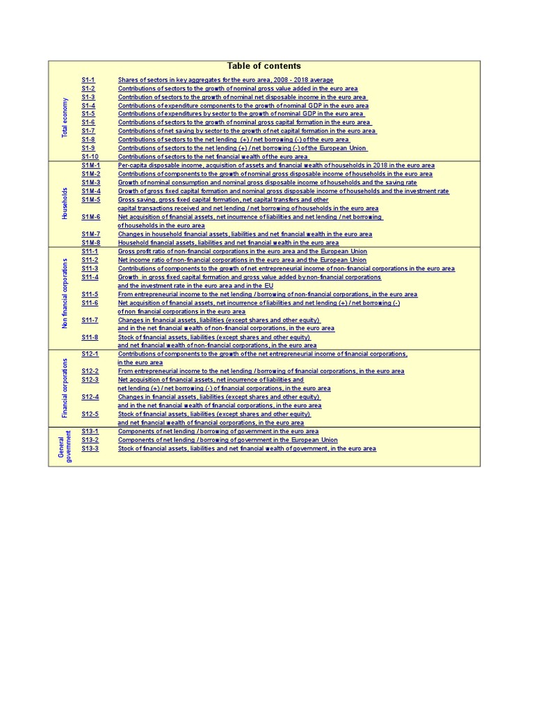 En Charts and Tables | PDF | Capital Formation | Equity (Finance)
