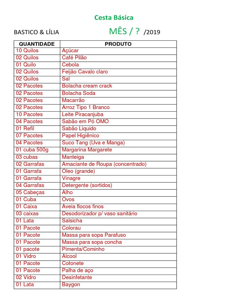 A Cesta Basica Completa | PDF