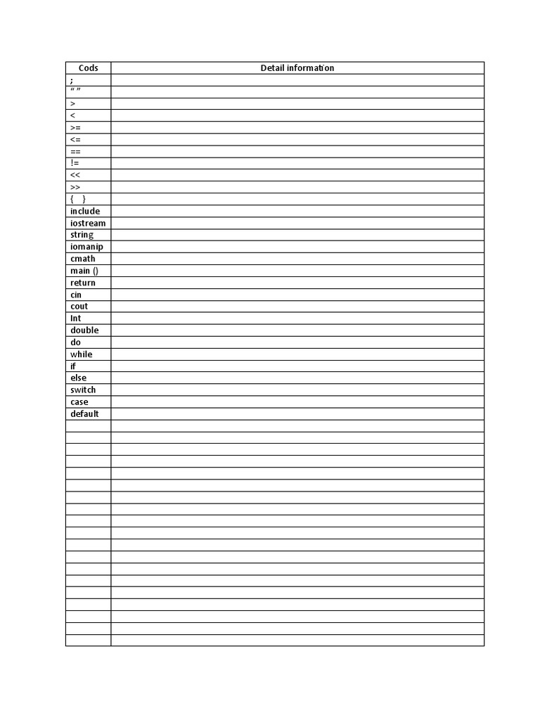 Cods Detail Information " " Include Iostream String Iomanip Cmath Main ...