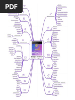 Obsidian Cheat Sheet | PDF | Html Element | Hypertext