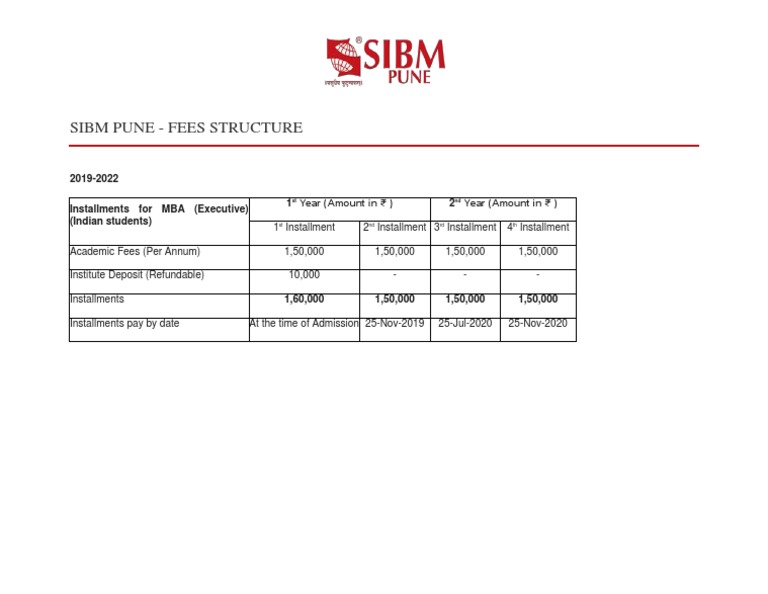 Sibm Pune - Fees Structure: 2019-2022 1 Year (Amount in ) 2 Year ...
