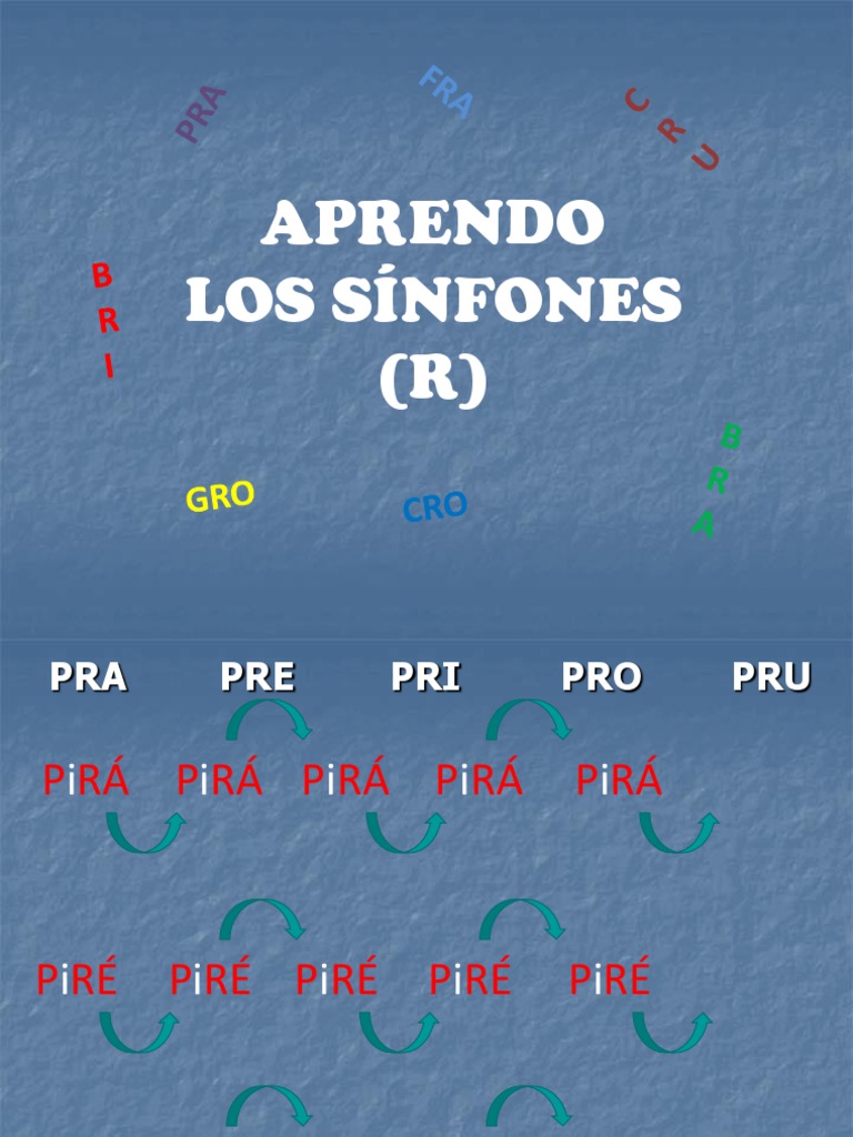 Aprendo Los Sinfones Con R | PDF | Derecho empresarial | Obras ...
