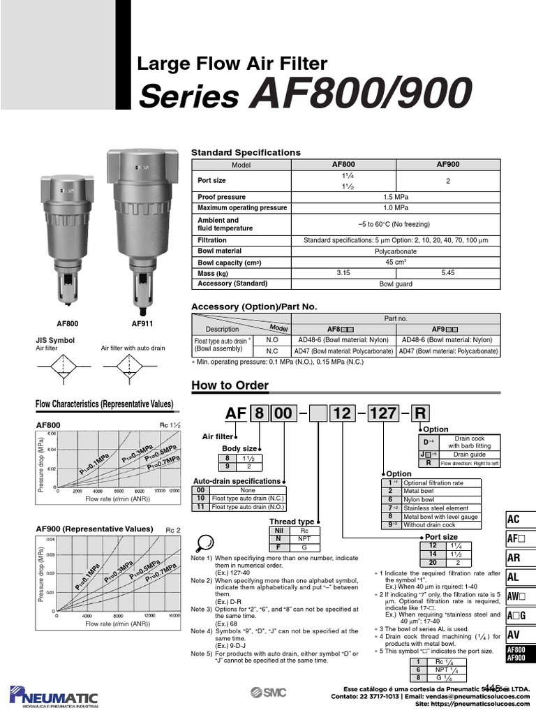 AF900 | PDF | Pipe (Fluid Conveyance) | Mechanical Engineering