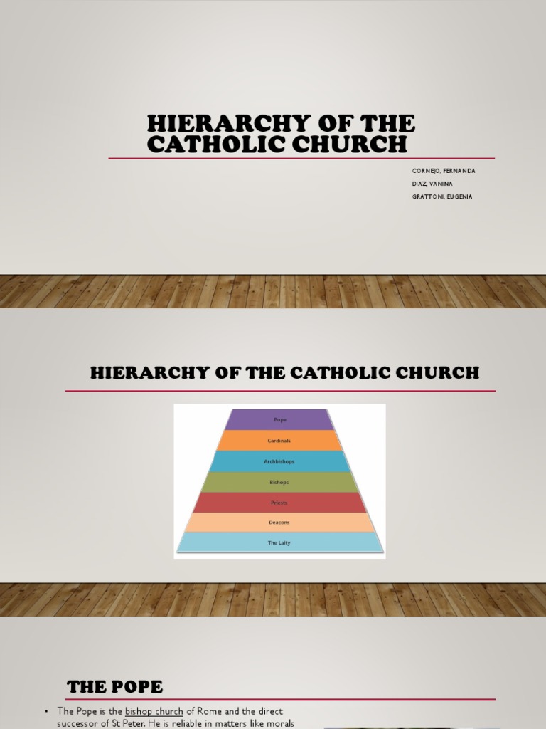 Hierarchy of The Catholic Church | PDF | Clergy | Christianity