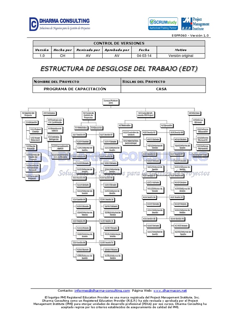 EGPR - 060 - 06 - Estructura de Desglose Del Trabajo (EDT) | PDF | Informática | Tecnología