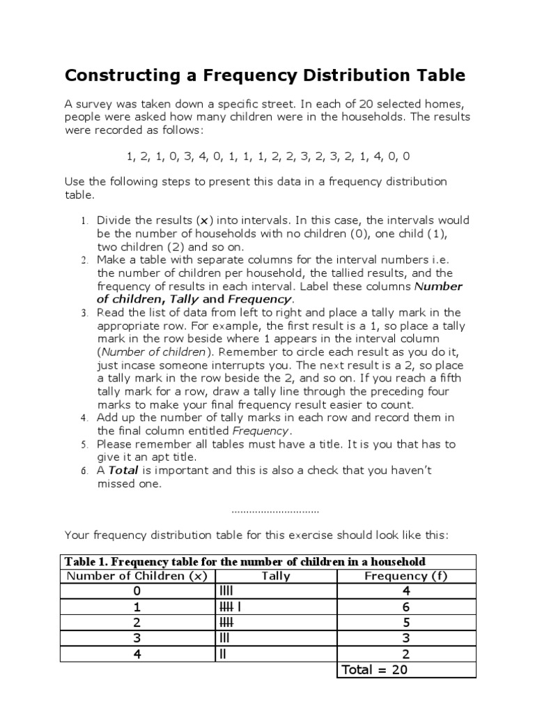 Constructing A Frequency Distribution Table Only | Download Free PDF ...