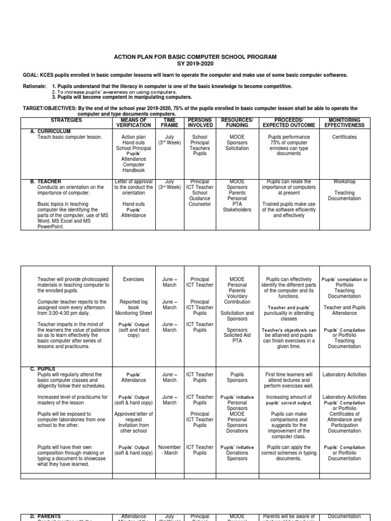 Action Plan For Basic Computer School Program1 | PDF | Educational ...