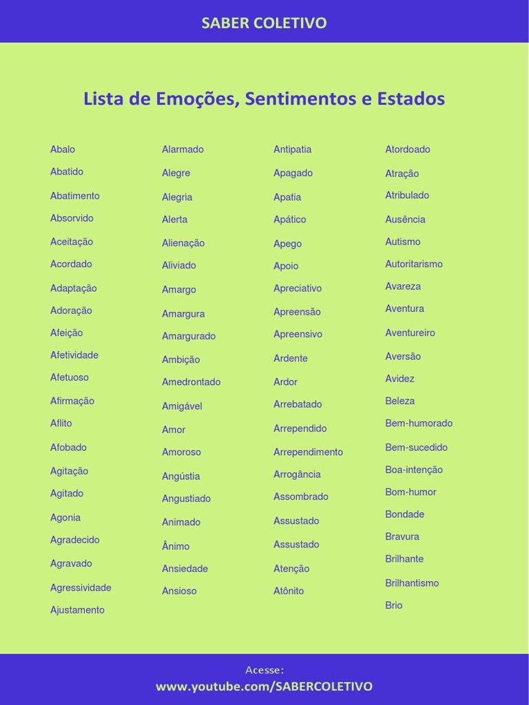 Lista de Emoções, Estados e Sentimentos | PDF | Emoções | Neurociência