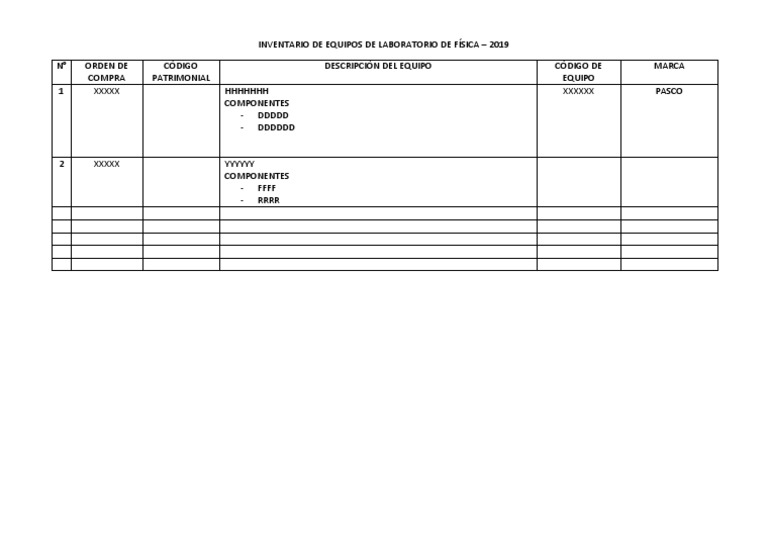 Gfgf. de Lab 2019 | PDF