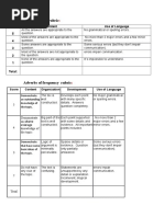 Short Story Grading Rubric | PDF | Rubric (Academic)