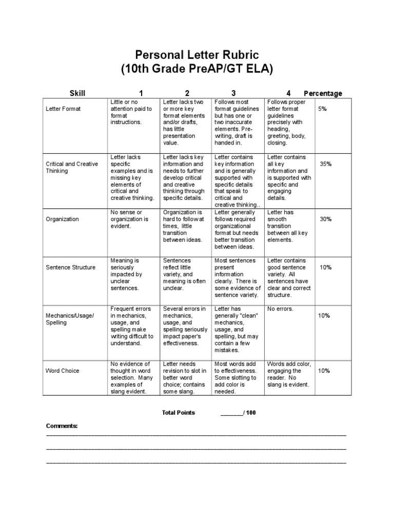 Personal Letter Rubric (10Th Grade Preap/Gt Ela) : Skill 1 2 3 4 | PDF ...