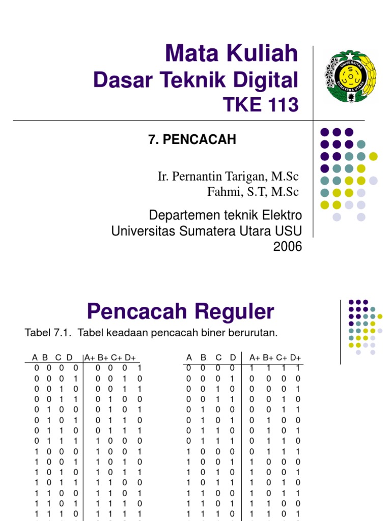 Dasar Teknik Digital: Mata Kuliah | PDF | Digital Electronics ...